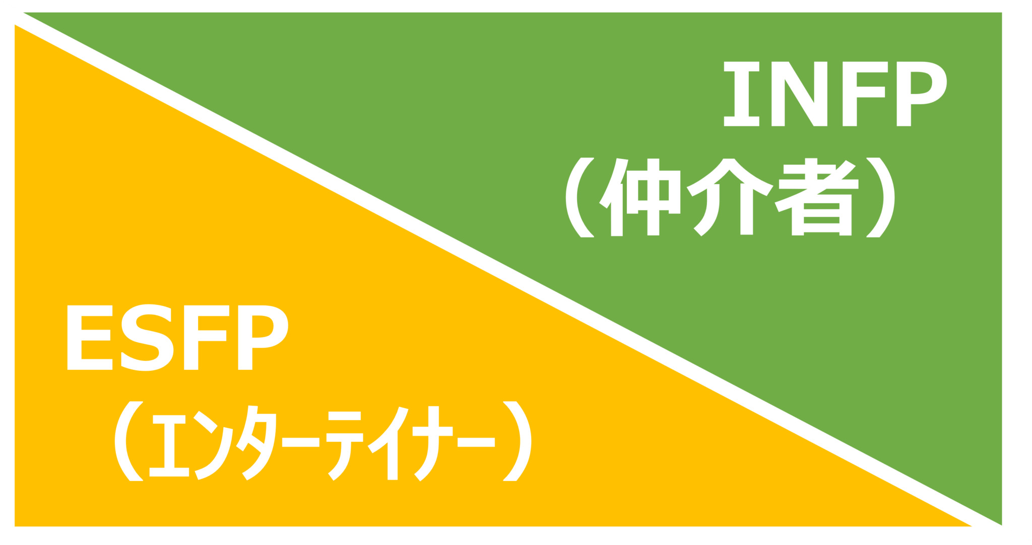 INFP（仲介者）とESFP（エンターテイナー）の相性 | 適人適所