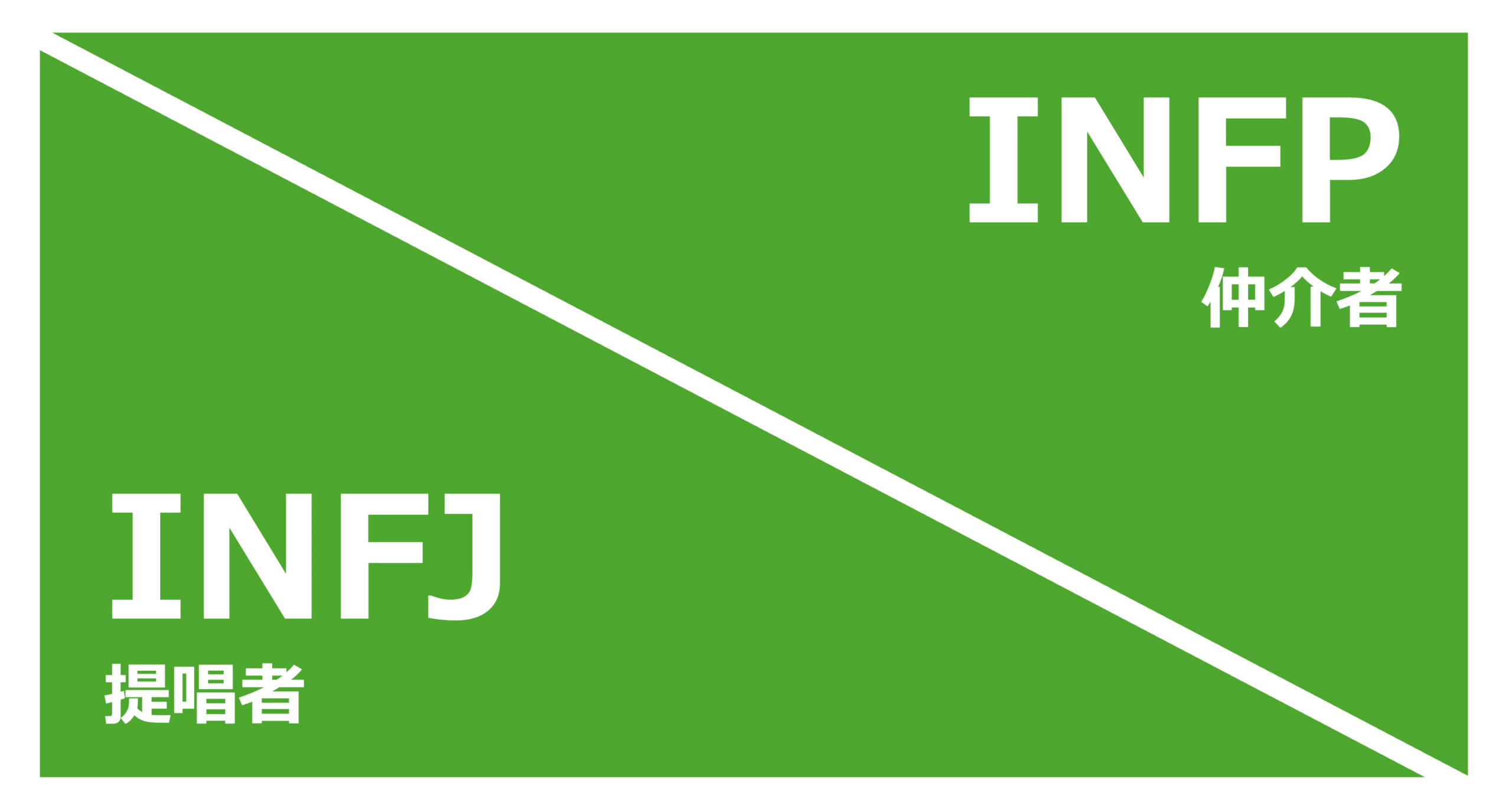 INFJ（提唱者）とINFP（仲介者）の相性 | 適人適所