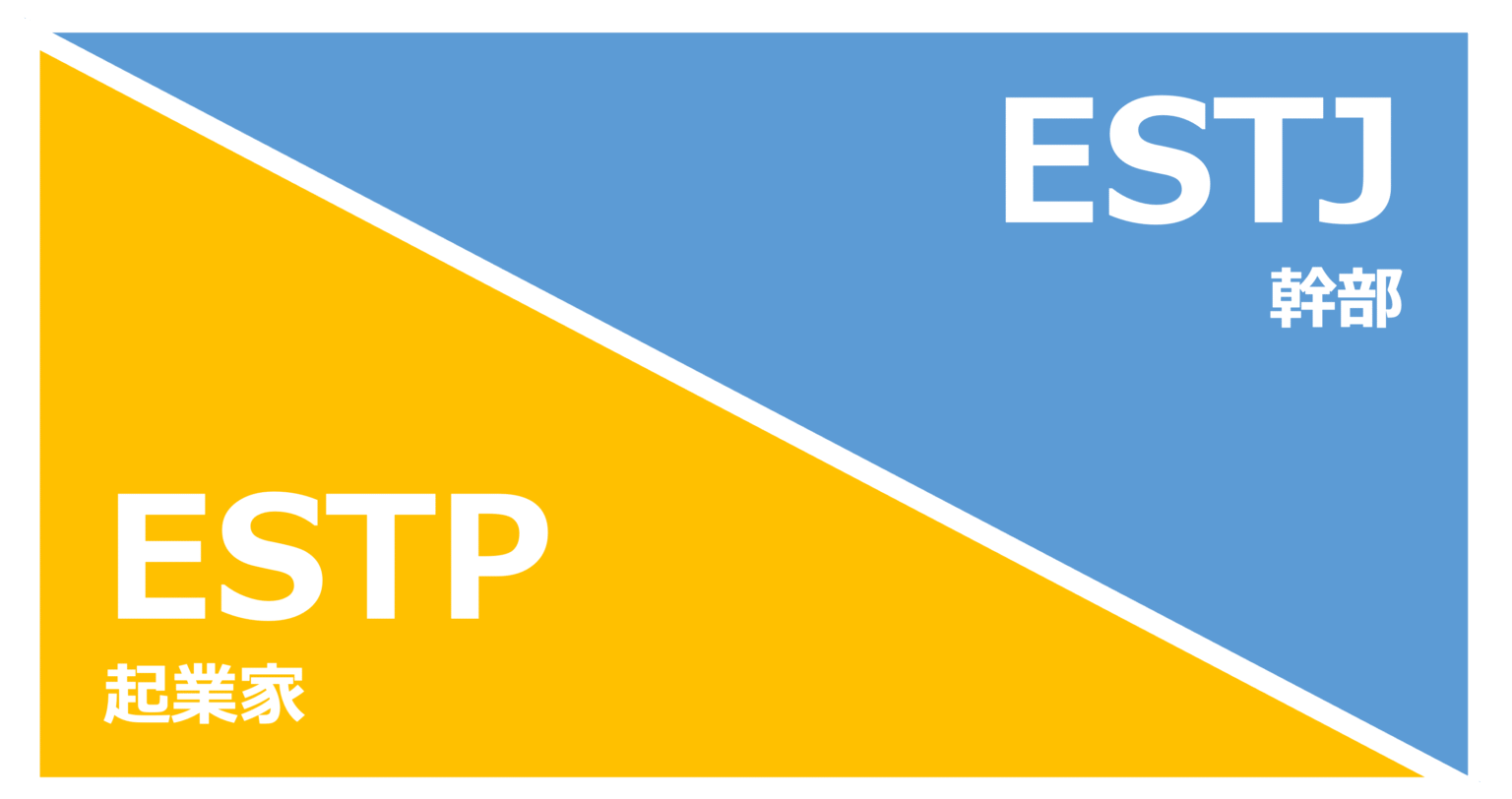 ESTP（起業家）とESTJ（幹部）の相性 | 適人適所