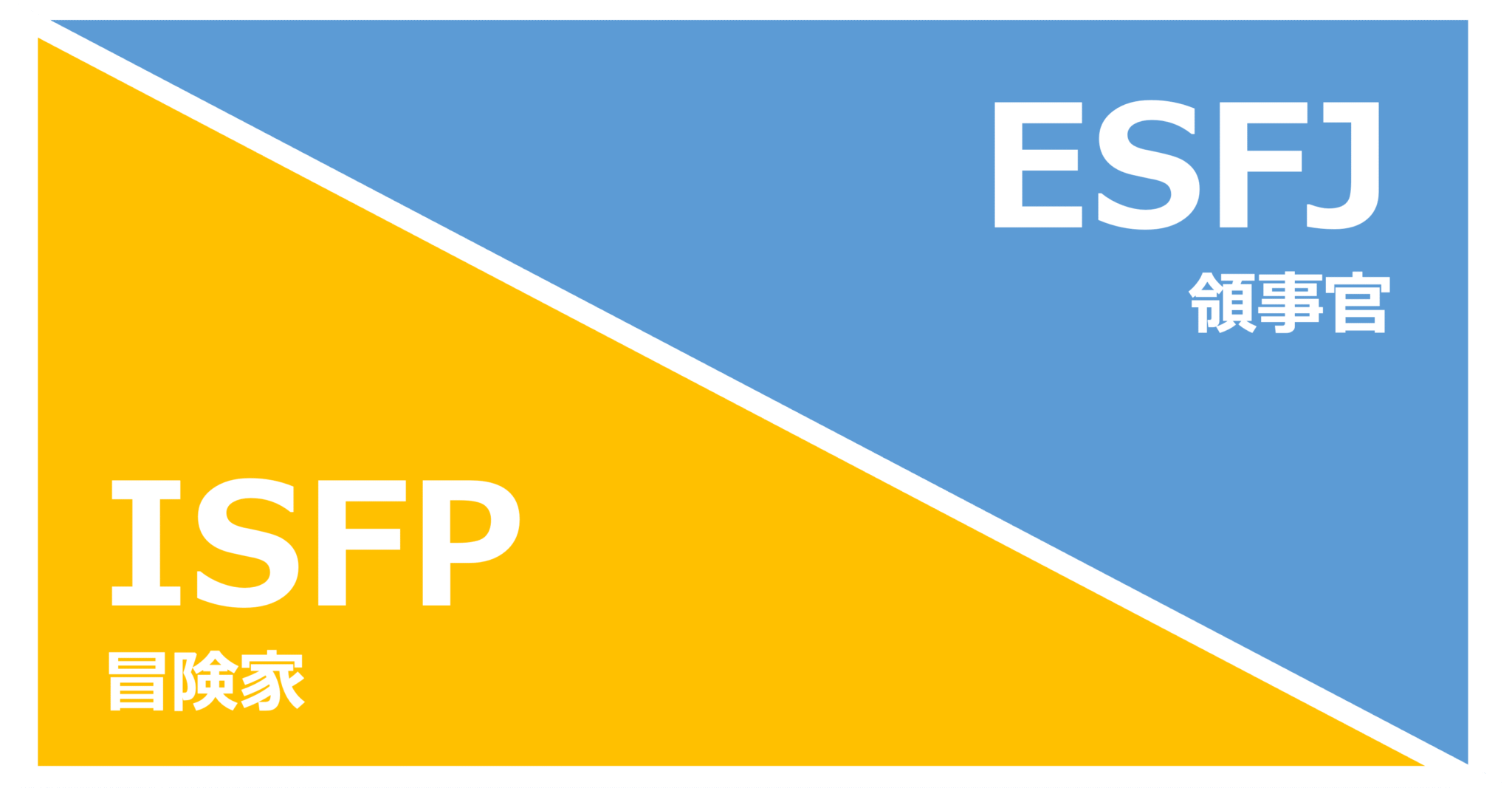 ISFP（冒険家）とESFJ（領事官）の相性 | 適人適所