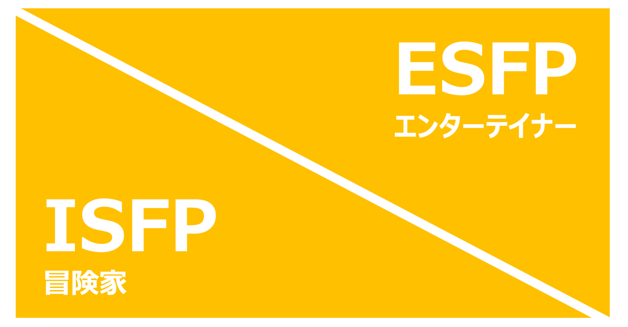 ISFP（冒険家）とESFP（エンターテイナー）の相性 | 適人適所